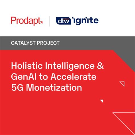 Prodapt On Linkedin Catalystproject Genai Prodapt Acceleratingconnectedness Dtw24 Ignite