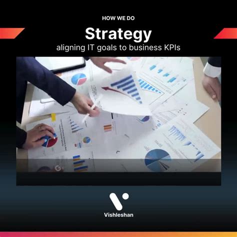 how to grow your digital product with vishleshan vishleshan software solutions posted on the