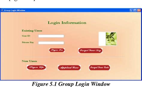 Figure 1 From A Novel Approach For Secured Symmetric Key Distribution