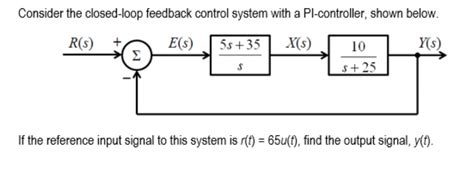 Solved Consider The Closed Loop Feedback Control System With