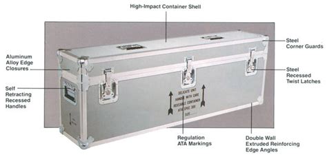 Ata Spec 300 Shipping Containers Bragley Manufacturing