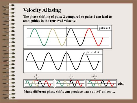 Ppt Doppler Radar Powerpoint Presentation Free Download Id 5702435