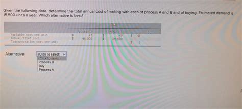 Solved Given The Following Data Determine The Total Annual Chegg
