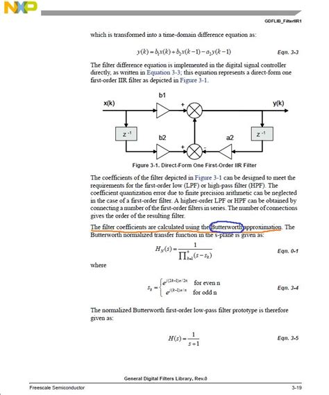 Filters Confusion Regarding A Library Of Digital Signal Controller