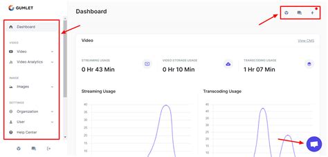 Gumlet Review 2025 Budget Friendly Video Hosting Kripesh Adwani