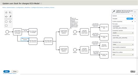 offering help loops [ 3317084]