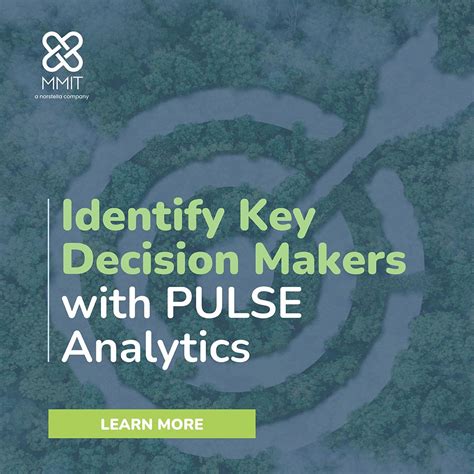 Mmit Managed Markets Insight And Technology On Linkedin Pulse Analytics