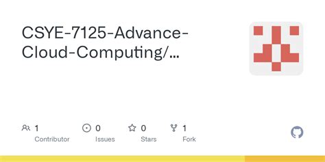 Webapp Helm Chart README Md At Main CSYE 7125 Advance Cloud Computing