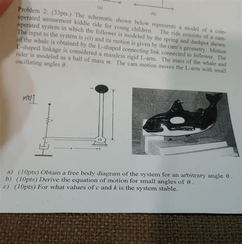 Solved Roblem 2 33pts The Schematic Shown Below