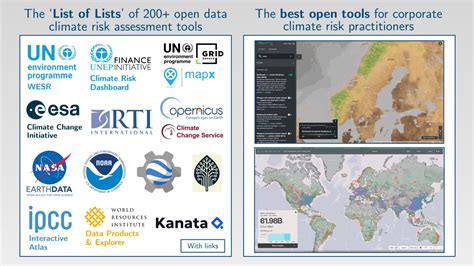climate risk management open data tools and services from unep nasa