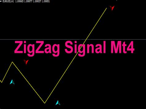 Zigzag Signal Mt4 Buy Trading Indicator For Metatrader 4