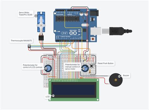 Arduino Wood Stove Fireplace Regulator Etsy