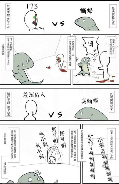 Scp