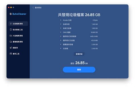 【macpc】 如何將 Usb 隨身碟、sd 卡、外接硬碟格式化為 Fat32