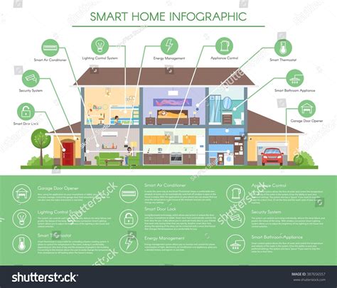 741372 Smart Home 이미지 스톡 사진 및 벡터 Shutterstock