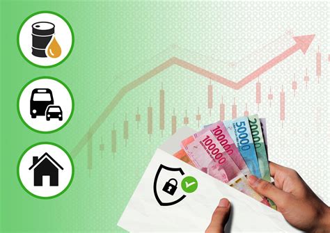 Cara Mengatur Keuangan Rumah Tangga Dengan Gaji 5 Juta