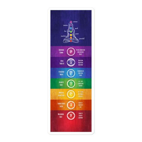 7 Chakra Affirmations Sticker 43c Chakra Plaza