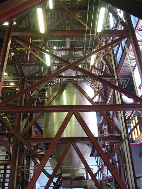 Basic Engineering Of Apc System Major Improvements Efw Plant Wte