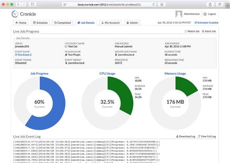 Top 10 Open Source Job Schedulers And Wla Tools