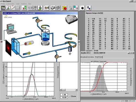 Size Expert Software