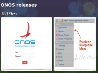 Open Network Operating System Onos Ppt