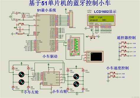 基于51单片机的蓝牙小车proteus仿真基于51单片机的蓝牙智能循迹2wd小车设计proteus仿真 Csdn博客