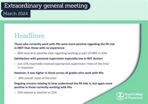 Rcp Data Out Rdoctorsuk