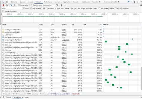 Slow Loading Of PfSense GUI When Using Cert And Host Override Networking Firewalls