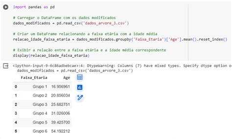 Sorteio De Nomes E Cores — Listas Diferentes Com Python By Joyci Santos Medium