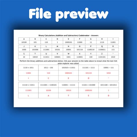 Year 6 Stem Day Activity Binary Andy Lutwyche Year 6 Stem Day Activity Binary Andy Lutwyche