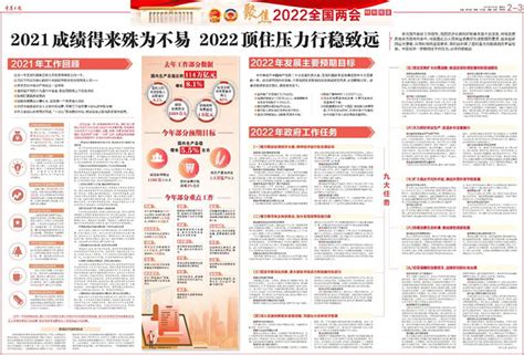 炫！炫！炫！两会特刊新风扑面 中国记协网