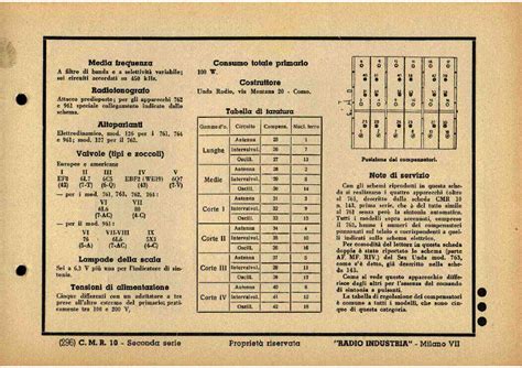 Unda Radio 761 762 763 764 961 Sch Service Manual Download Schematics