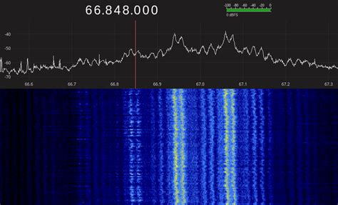 Serial Port SDR Hackaday Io