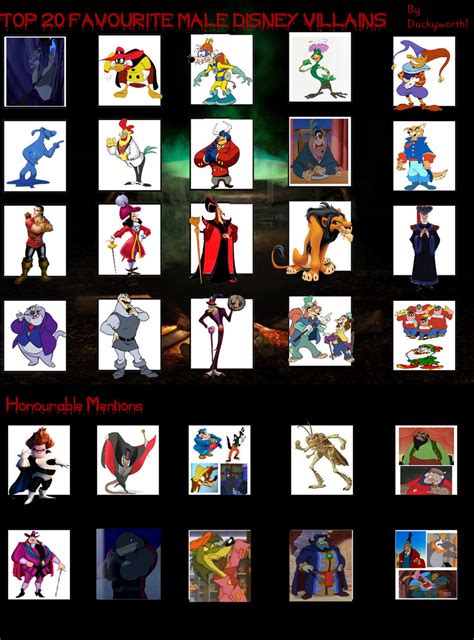 Top 20 Favorite Male Disney Villains By Bart Toons On Deviantart