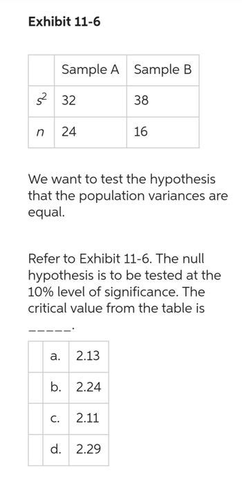 Answered Exhibit 11 6 ²32 N Sample A Sample B A 24 We Want To Test