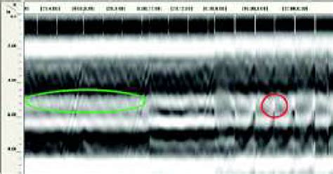 GPR Grid Scan Of An Exterior Lintel Download Scientific Diagram