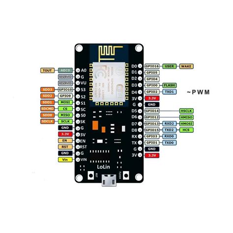 Nodemcu V3 Lua Wifi Internet Of Things Esp8266 With Ch340g Usb Uart Development Board Iot
