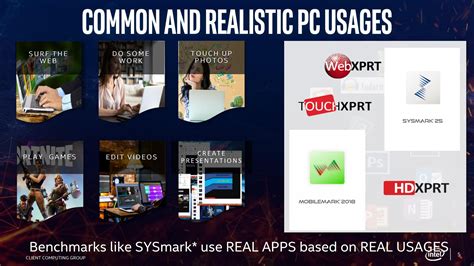 Intel Still Leans On Gaming Comparisons To Prove Its Worth But It May Have Shot Itself In The