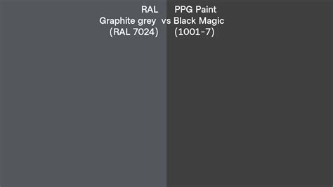 RAL Graphite Grey RAL 7024 Vs PPG Paint Black Magic 1001 7 Side By