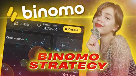 Binomo Strategy Binary Options Trading Youtube