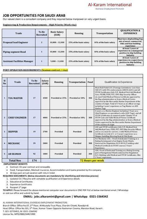 Abdul Wahab Ahmed On Linkedin Qasim Sohail