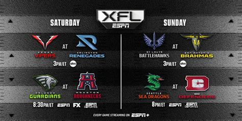 Espn Deportes Reveals Xfl 2023 Kickoff Season Schedule And Commentator