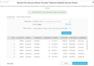 Snowflake Secure Data Sharing ThinkETL