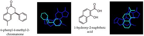 Mycotoxins Imprinted Polymers A State Of The Art Review