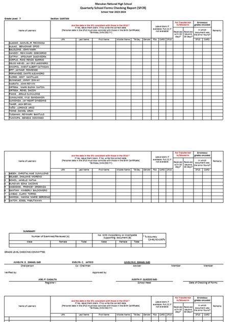 Quarterly School Forms Checking Report Pdf Quarterly School Forms Checking Report Pdf