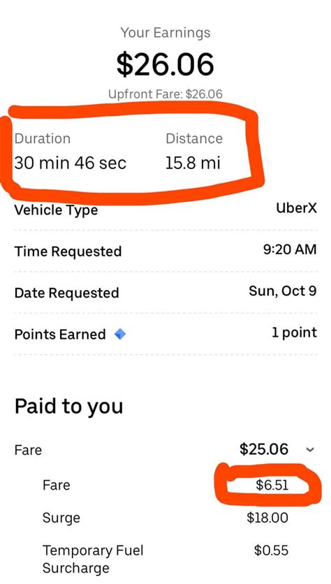 Uber Push Notifications Not Working Ruber