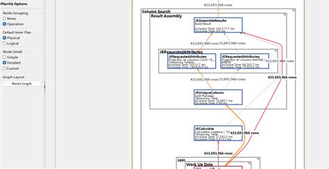 Abap基础知识 Sql执行跟踪分析 Csdn博客