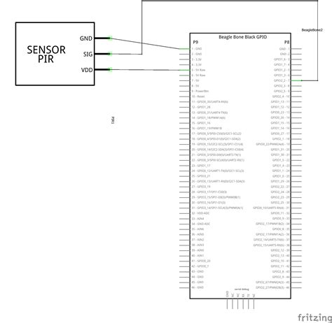 beaglebone and pir sensor example