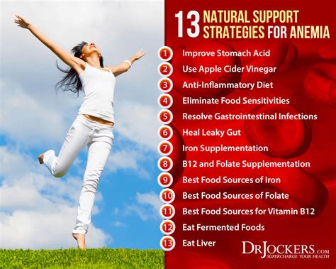 Anemia Causes Symptoms And Support Strategies