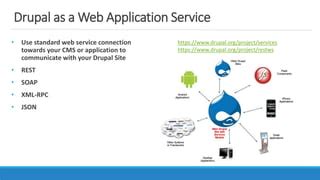 Drupal RPG A Backend Server Story PPT